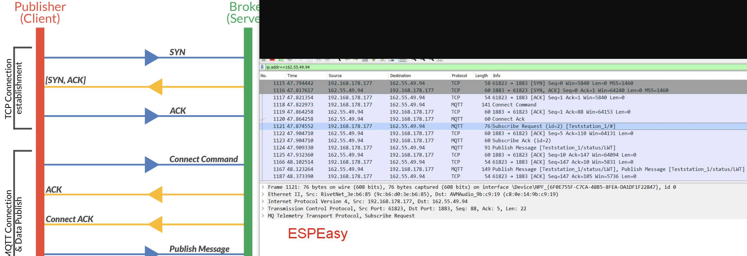 MQTT - missing ACK from ESPEasy · Issue #3609 · letscontrolit/ESPEasy · GitHub