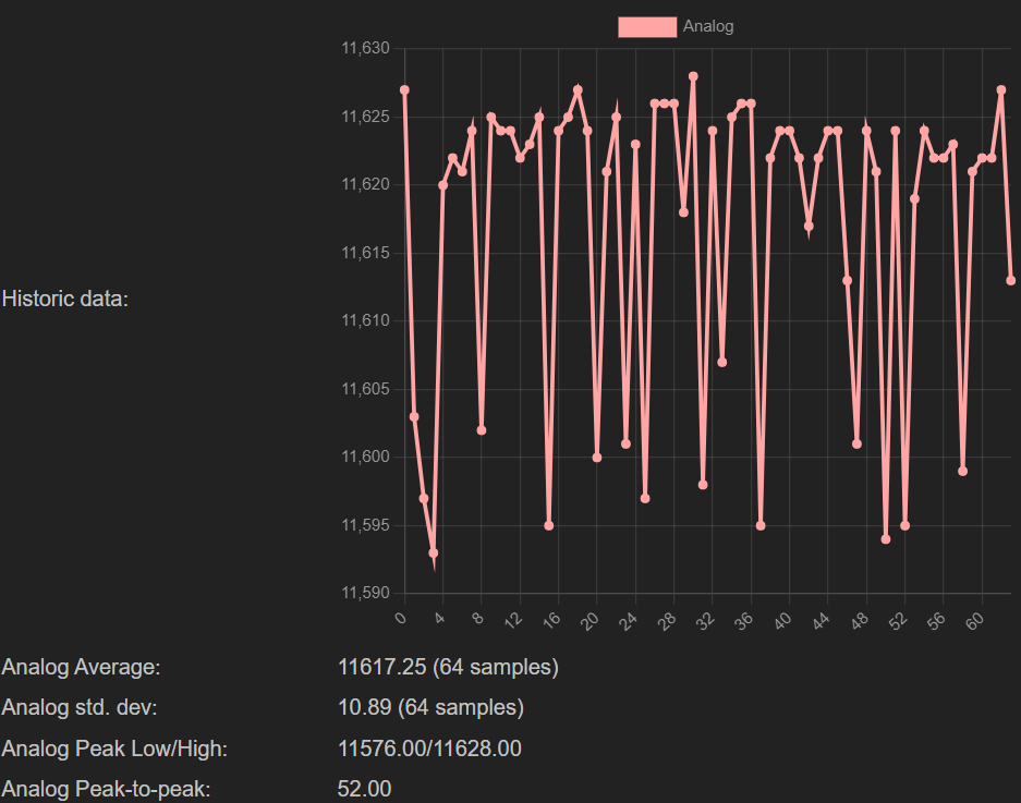 ADS1115 channel results mixed · Issue #4570 · letscontrolit/ESPEasy · GitHub