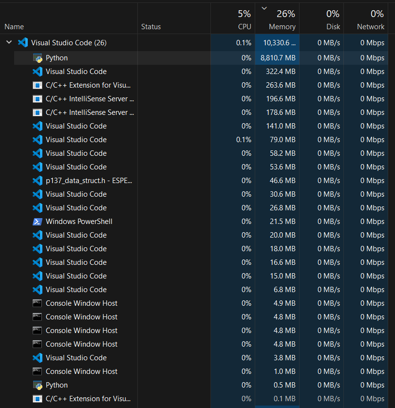 VScode gets extremely slow when opening multiple files via links from 'inspect' tab · Issue ...