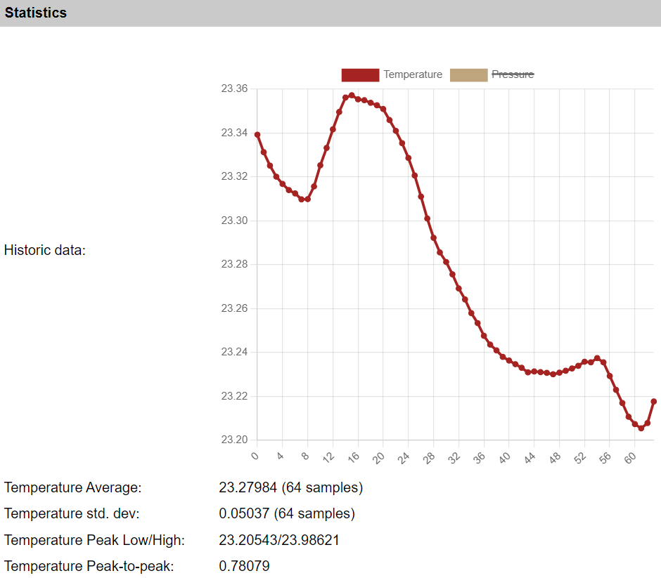 Add support for Bosch BMP3xx Pressure sensors · Issue #4689 · letscontrolit/ESPEasy · GitHub