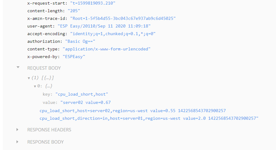 [Generic HTTP Advanced controller] Newline placeholders are being replaced incorrectly · Issue ...