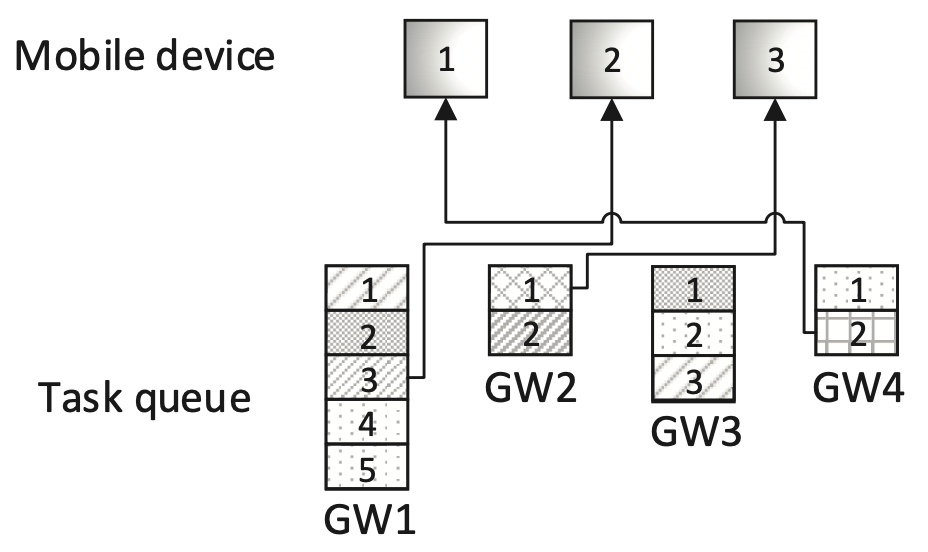 GitHub - crtnawwan9623/ALGORITHM---Transfer-and-exchange-based-novel-heuristic-algorithm: This ...
