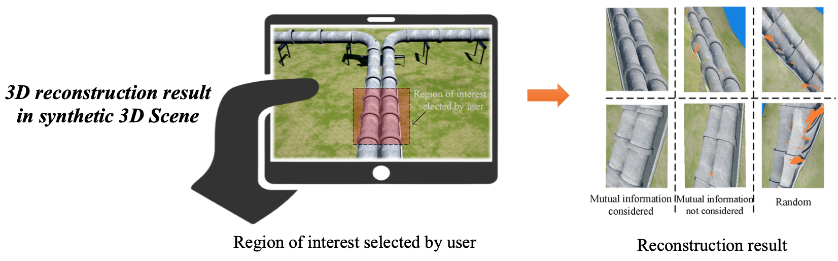 GitHub - crtnawwan9623/VIEW-PLANNING---adaptive-coarse-to-fine-algorithm-used-for-multi-camera ...