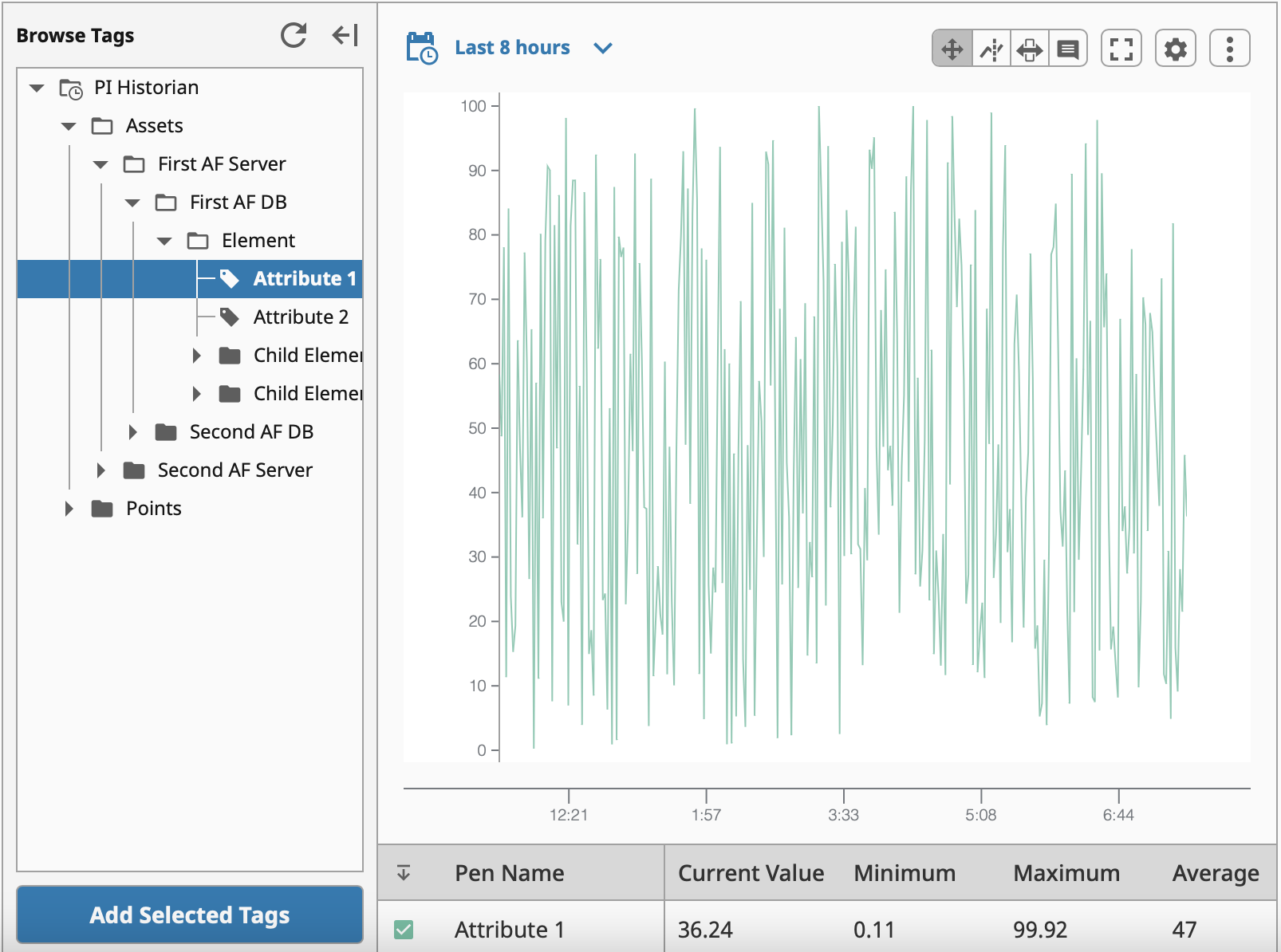 GitHub - thomassorensen2650/Ignition-PI-Adaptor