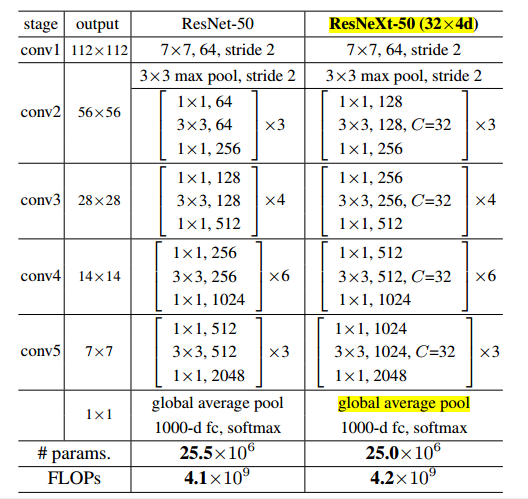 IsADirectoryError: [Errno 21] Is a directory: 'model_weights/wrn_final ...