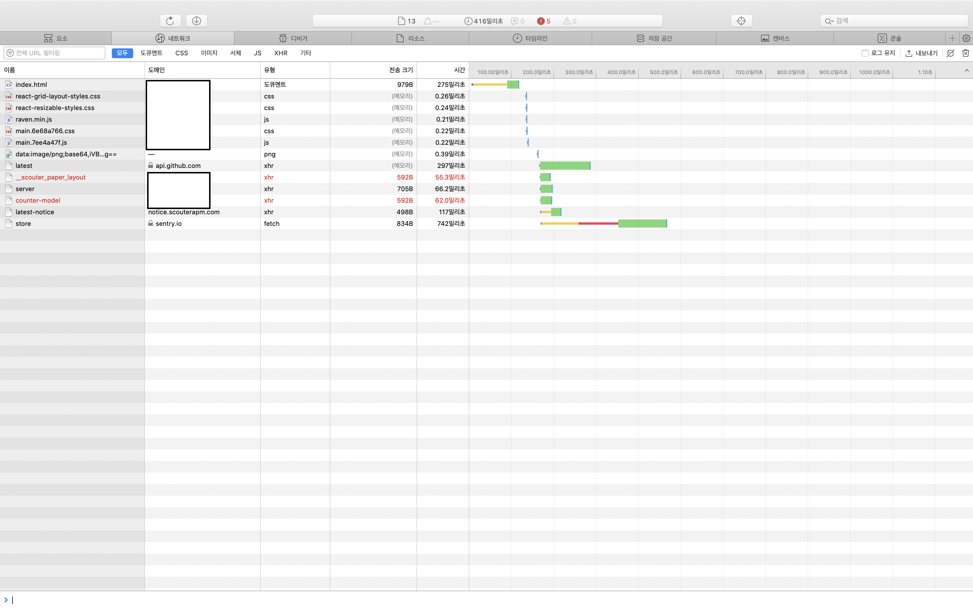 Paper 접속 시 파란 화면만 나옵니다. · Issue #154 · scouter-contrib/scouter-paper · GitHub