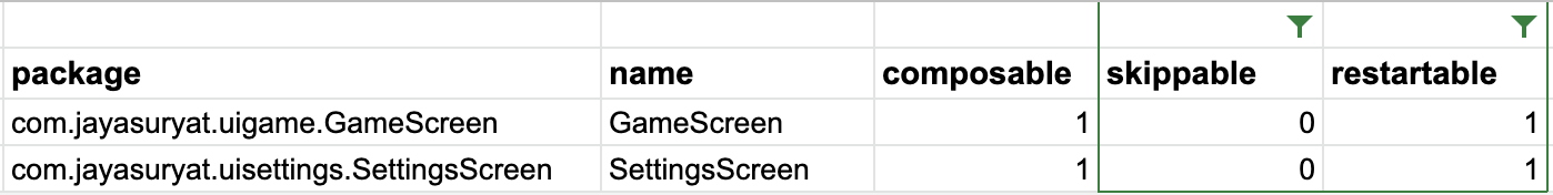 Generate `compose compiler metrics` and fix any issues present · Issue #101 · jayasuryat ...