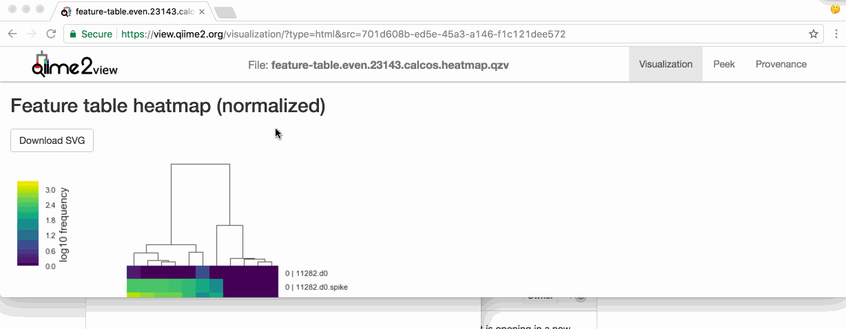 Can't download heatmap as SVG · Issue #141 · qiime2/q2-feature-table · GitHub