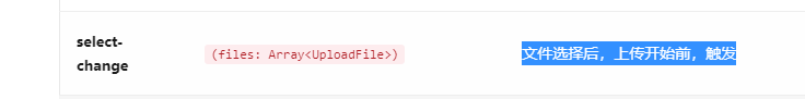 [t-upload] Props onSelectChange 无法触发 · Issue #752 · Tencent/tdesign-vue · GitHub
