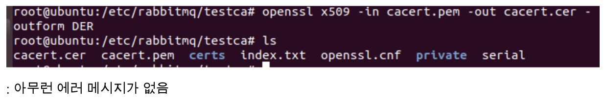 Github Weehyerinrabbitmq Ssl Tls Tlsssl Connection In Rabbitmq