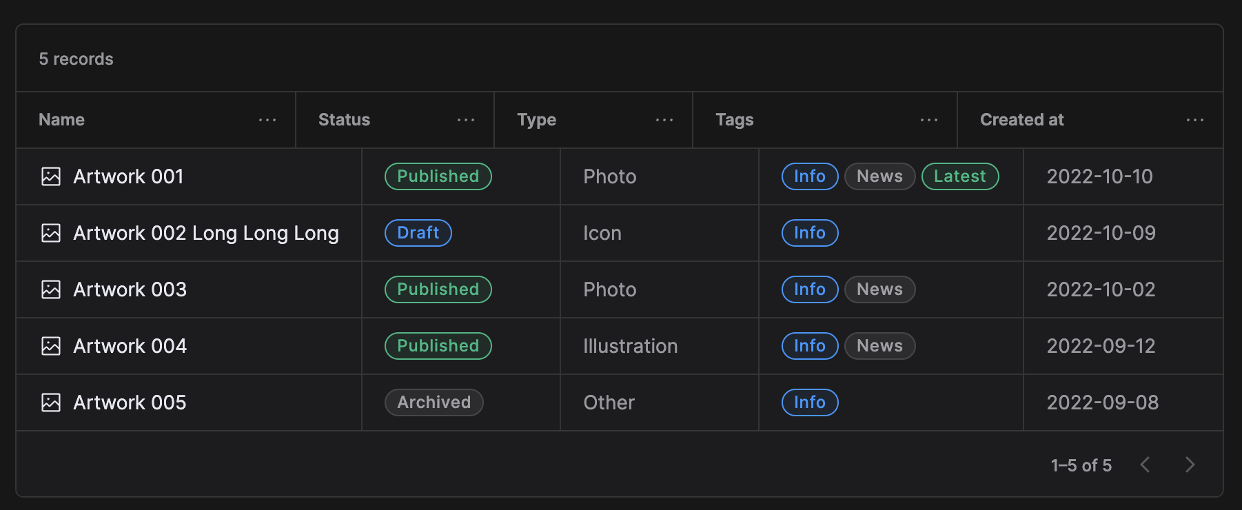 [Table] Make `--table-col-max-width` really work · Issue #239 · globalbrain/sefirot · GitHub