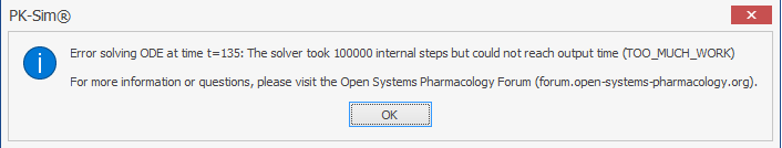 Simulation Fails Because Of Getting Negative Concentrations · Issue 635 · Open Systems
