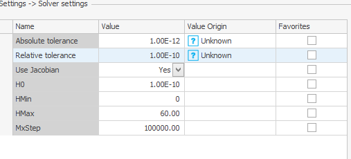 Simulation Fails Because Of Getting Negative Concentrations · Issue 635 · Open Systems