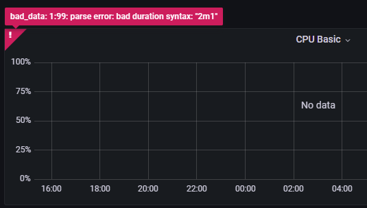 $__rate_interval problem breaks Node Exporter Full, second most popular dashboard · Issue #44381 ...
