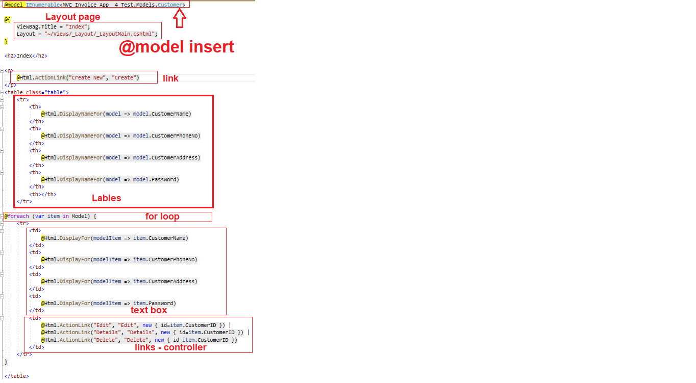 GitHub - sanjeewasamarasinghe/Shopping_Cart: C#-MVC-Shopping CART
