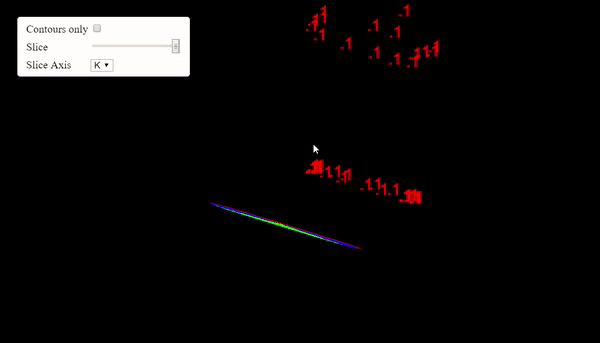 Positioning of vtkLabelWidget works improperly? · Issue #1142 · Kitware/vtk-js · GitHub