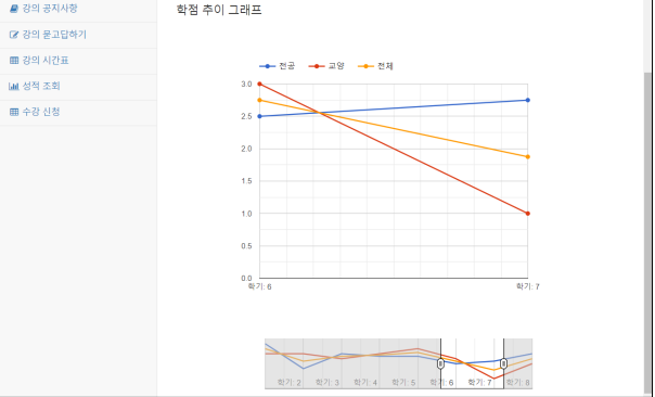 GitHub - soojeo/DB_Project: 학생정보관리시스템