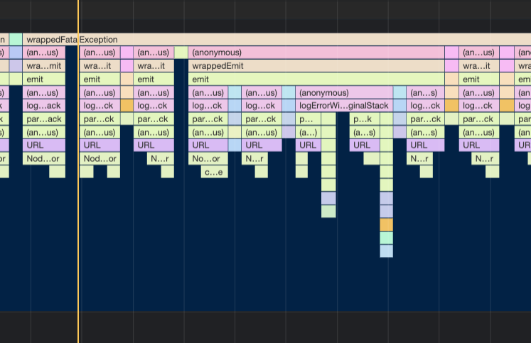 Pino Does Not Work With Esm Loader In V11 · Issue 1802 · Newrelicnode Newrelic · Github 