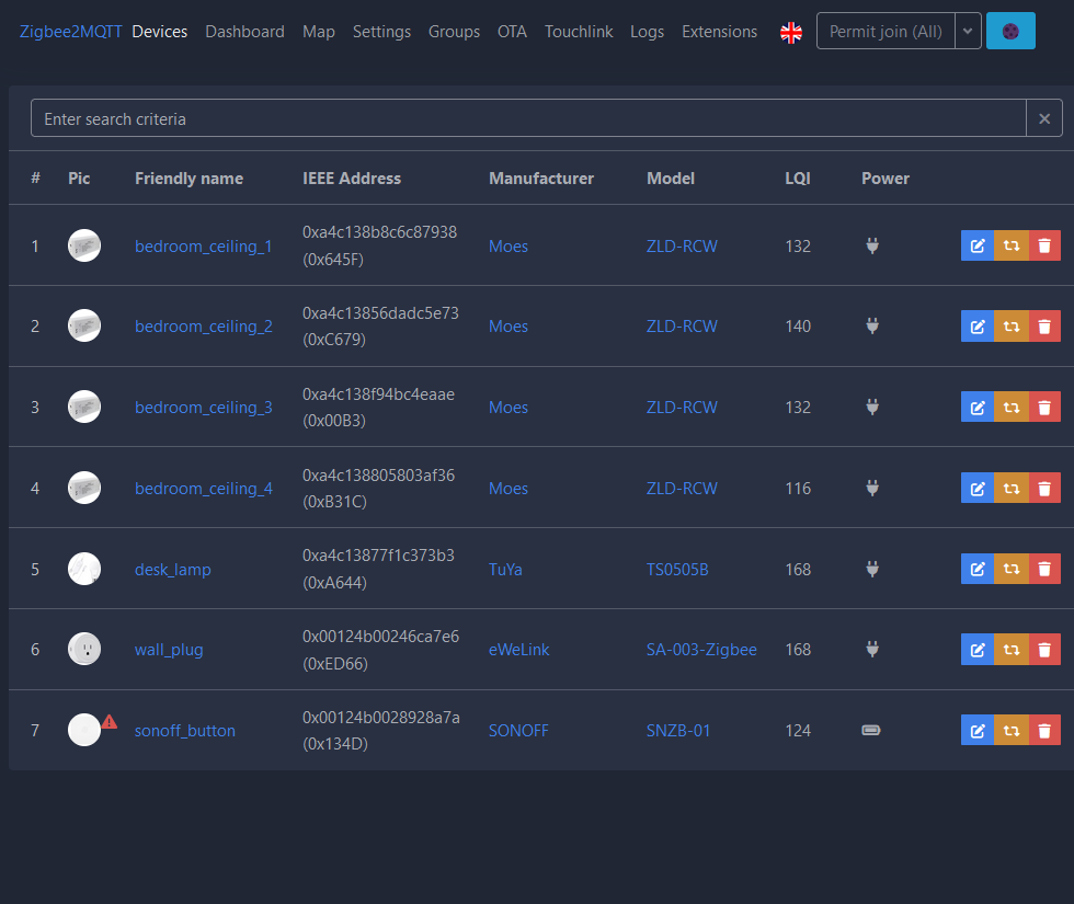 [New device support]: · Issue #16356 · Koenkk/zigbee2mqtt · GitHub