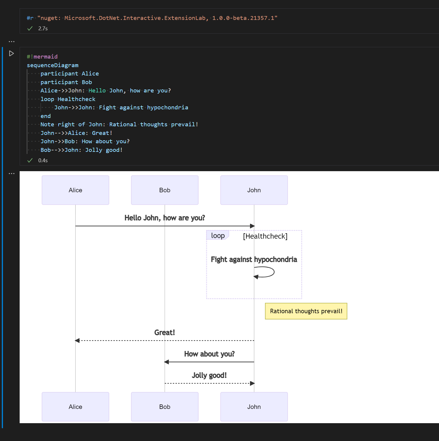 Help using the #!mermaid extension · Issue #1504 · dotnet/interactive · GitHub