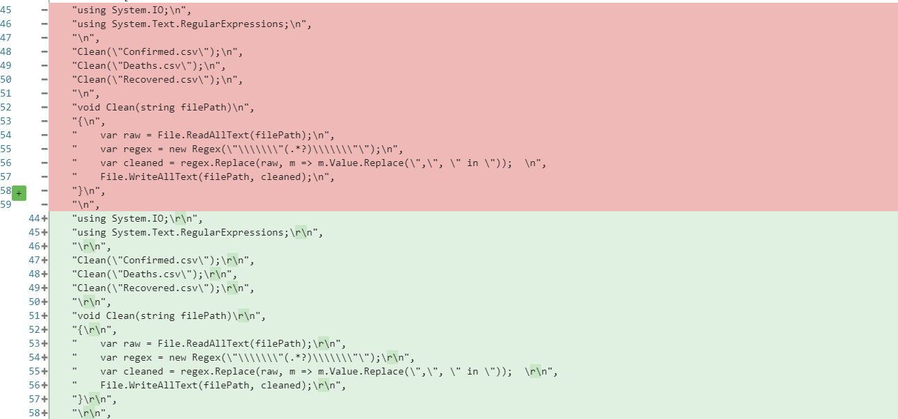 Saving notebooks keep changing line endings · Issue #838 · dotnet/interactive · GitHub