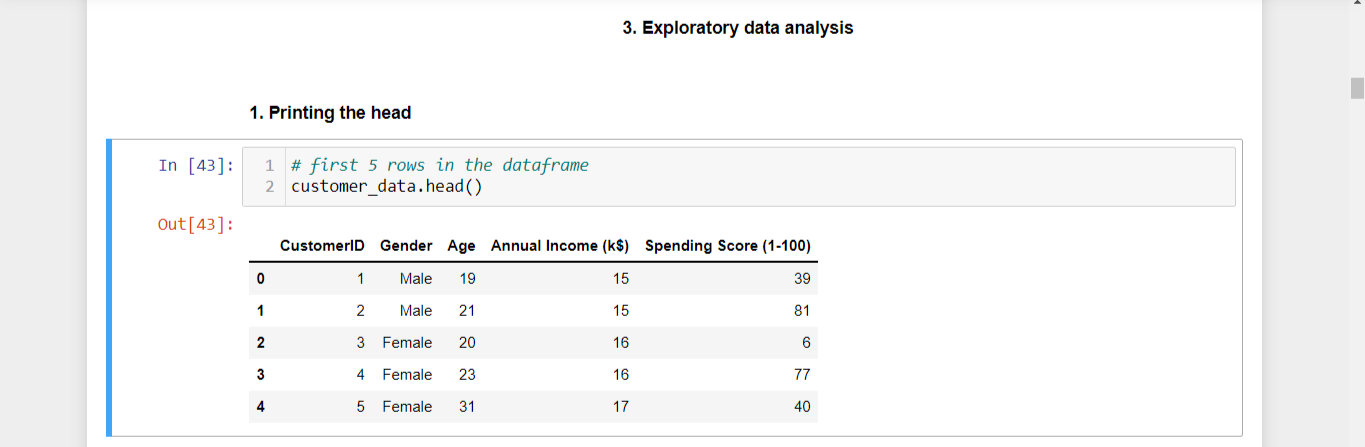 GitHub - ajay-nikumbh/Customer-Segmentation-Using-K-Means-Clustering