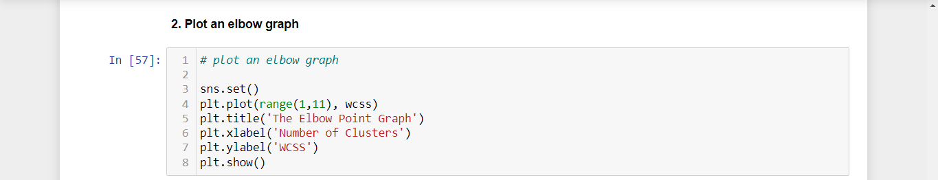 GitHub - shubhamjain95/Customer-Segmentation-Using-K-Means-Clustering
