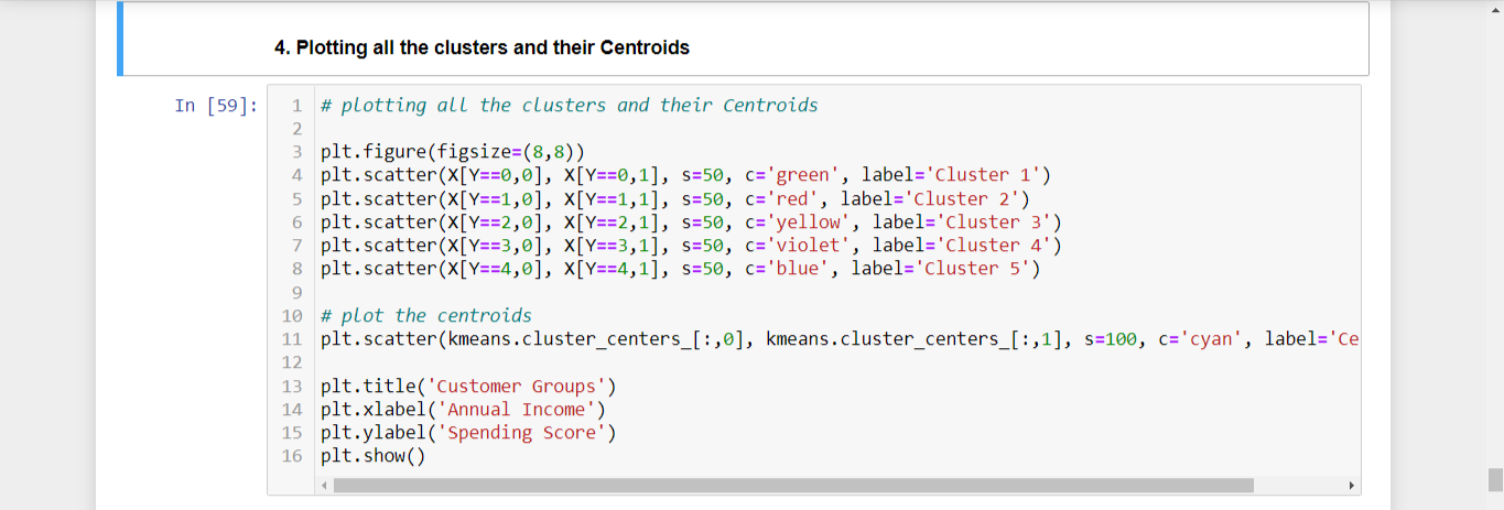 GitHub - ajay-nikumbh/Customer-Segmentation-Using-K-Means-Clustering
