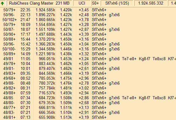 Unstable evaluation · Issue #419 · Matthies/RubiChess · GitHub