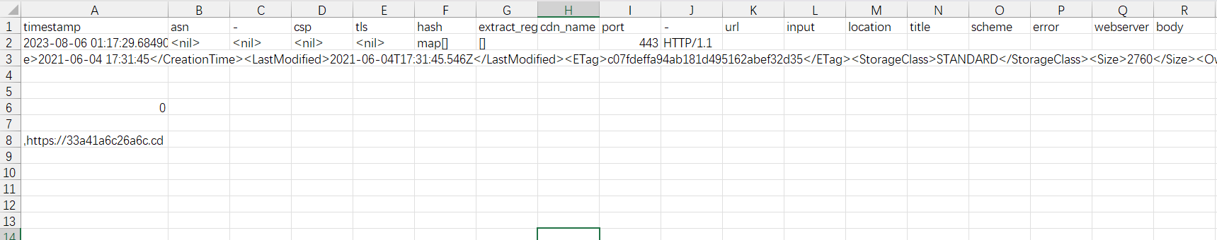The output result to csv is in a wrong format · Issue #1312 · projectdiscovery/httpx · GitHub