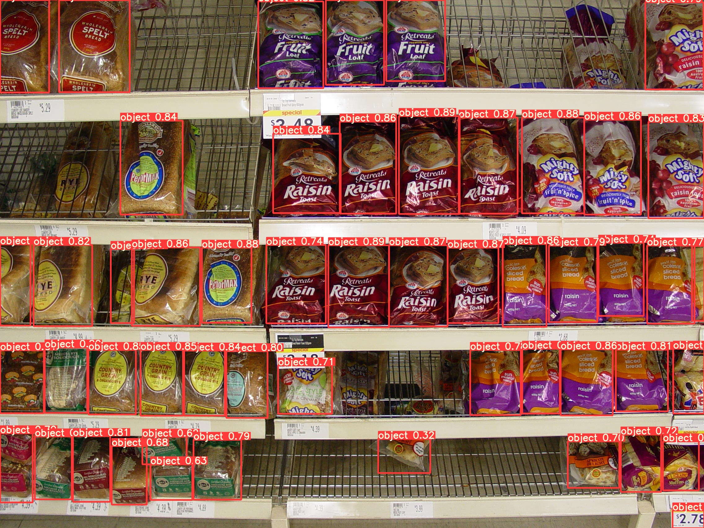 GitHub - Mohitkr95/YOLOV5-Custom-Object-Detection: This repository contains the Object Detection ...