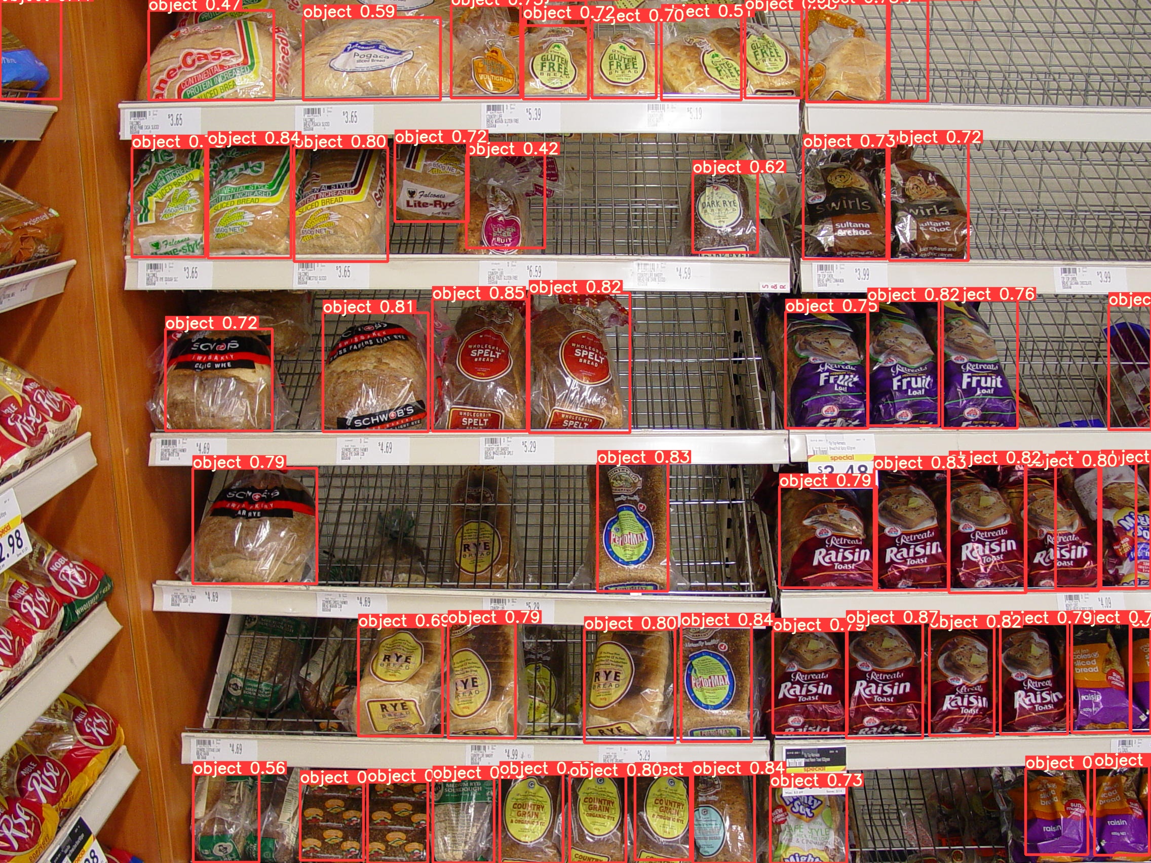 GitHub - Mohitkr95/YOLOV5-Custom-Object-Detection: This repository contains the Object Detection ...