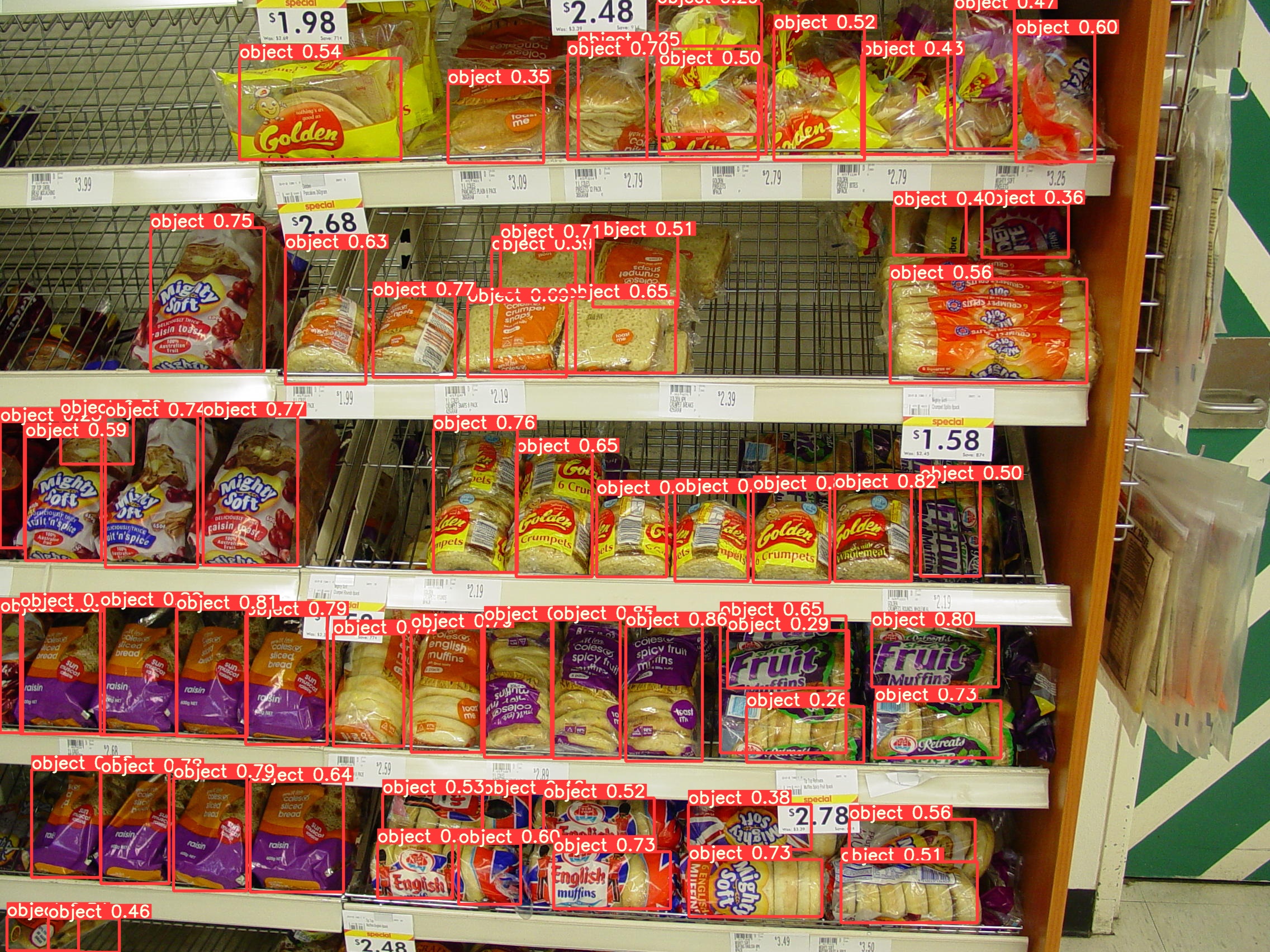 GitHub - Mohitkr95/YOLOV5-Custom-Object-Detection: This repository contains the Object Detection ...