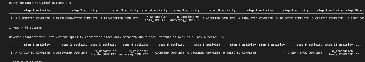 GitHub - ChihchengHsieh/LINDA-BN-Eventlog-TF