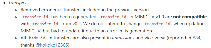 GitHub - ChihchengHsieh/Multimodal-Medical-Diagnosis-System