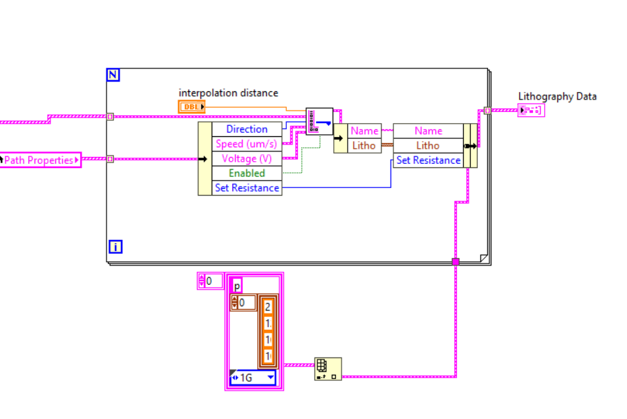 Interpolation Distance Clarification · Issue #54 · levylabpitt/AFM-Lithography · GitHub