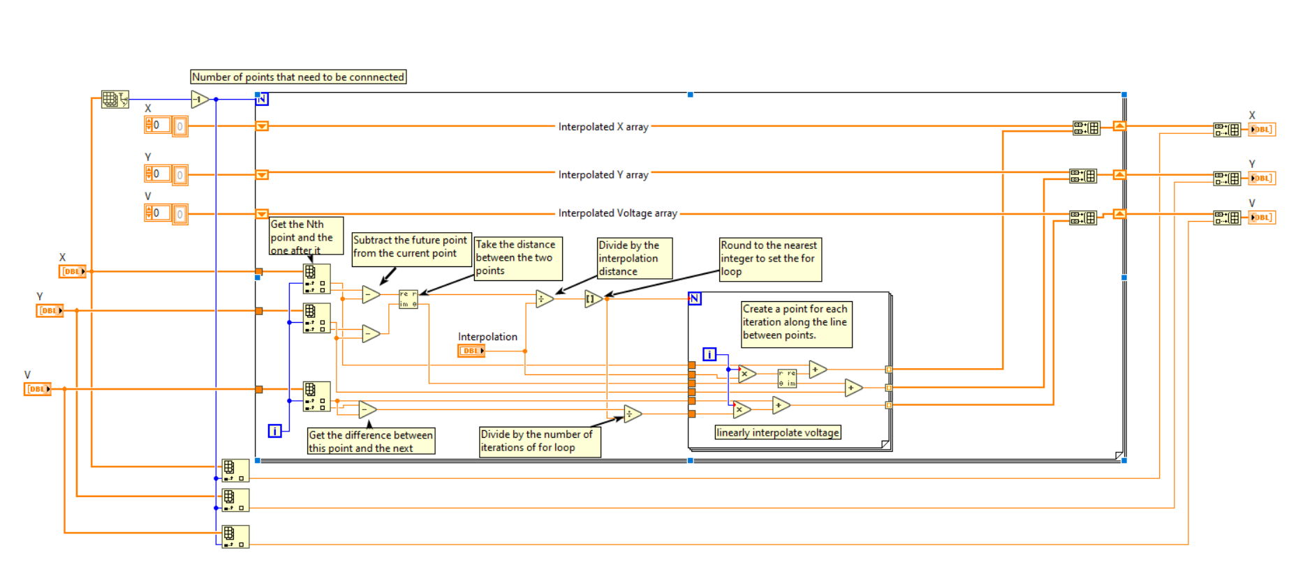 Interpolation Distance Clarification · Issue #54 · levylabpitt/AFM-Lithography · GitHub