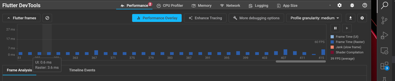 PerformanceOverlay shows wrong frame rate · Issue #115561 · flutter/flutter · GitHub