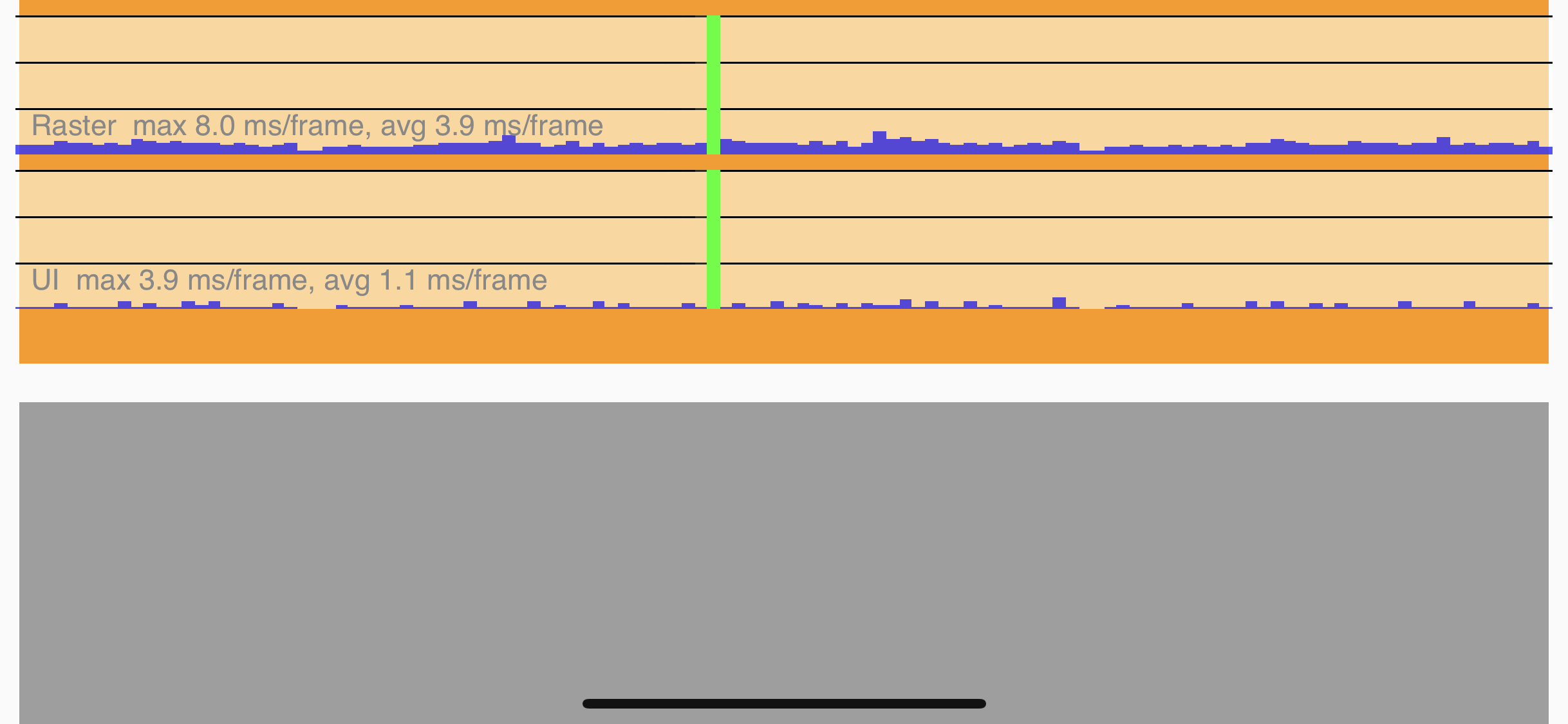 Performance on iPhone XS / iPhone XR significantly low (~20fps instead of 60fps) · Issue #115036 ...