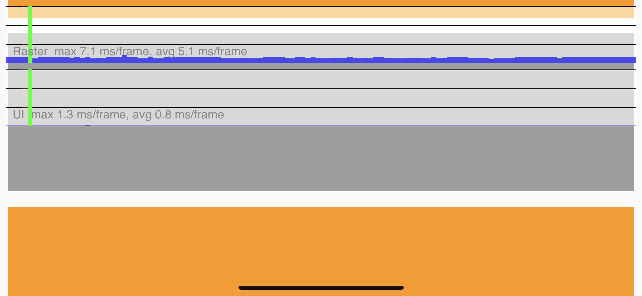 Performance on iPhone XS / iPhone XR significantly low (~20fps instead of 60fps) · Issue #115036 ...