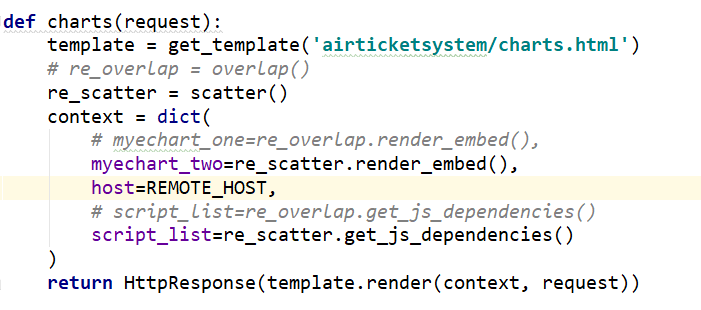 0.5版本的Django无法加载图像 · Issue #1123 · pyecharts/pyecharts · GitHub