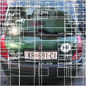 No true positives after training · Issue #645 · thtrieu/darkflow · GitHub