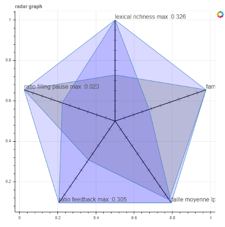 [BUG] · Issue #8927 · bokeh/bokeh · GitHub
