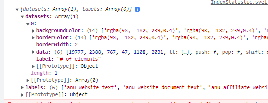 Uncaught (in promise) TypeError: Cannot read properties of undefined ...