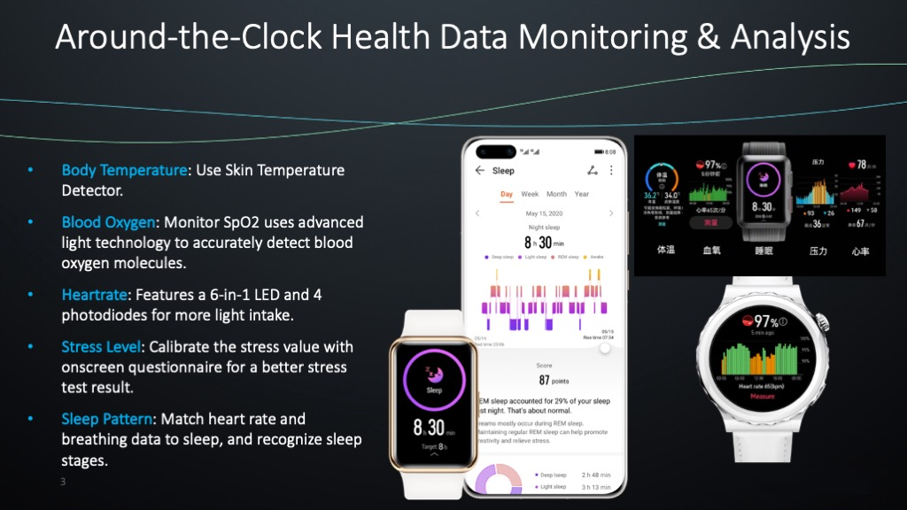 GitHub - prestonlau/recovermonitor: RecoverMonitor: Edge-enabled Open ...