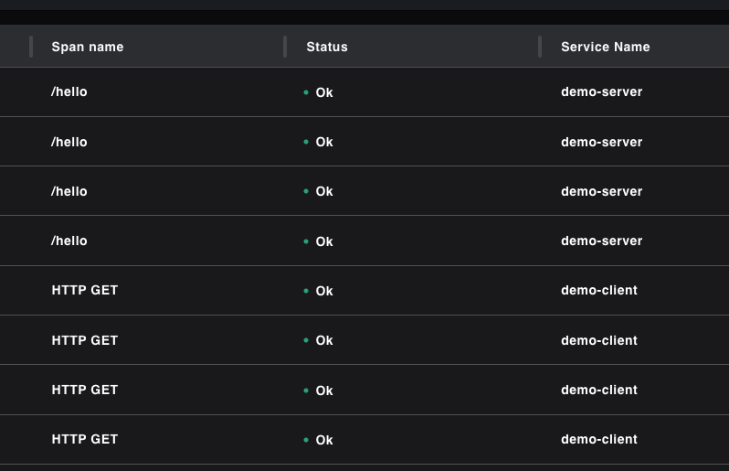 Spans search table shows service unknown instead of the name of the service · Issue #472 ...