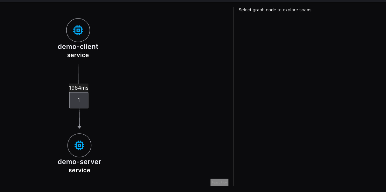 Trace Visualization: Span tags component to work with real data · Issue #335 · teletrace ...