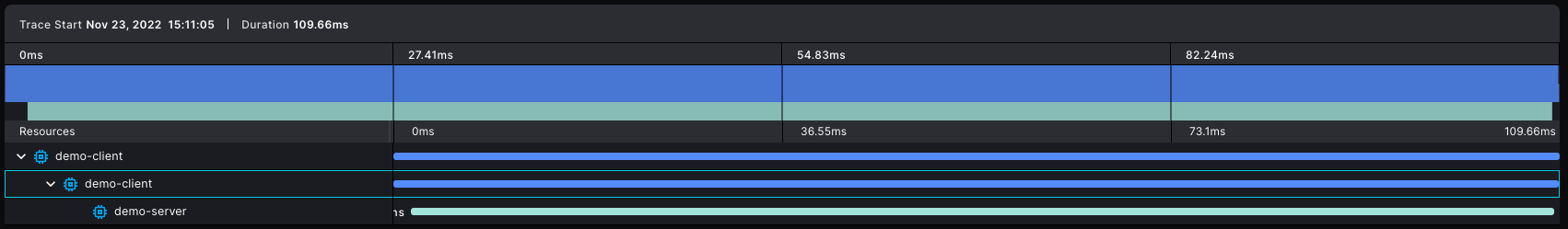 trace timeline: mark selected span from spans tags view · Issue #497 · teletrace/teletrace · GitHub