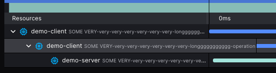 Show service name and span name in timeline component · Issue #597 · teletrace/teletrace · GitHub