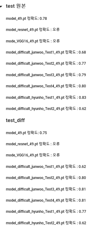 데이터 agumetntation 완료 · Issue #38 · sejongresearch/LandmarkRetrieval · GitHub